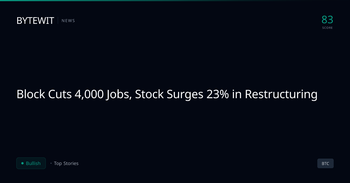Block Inc Cuts 4,000 Jobs, Shares Surge 23% | Bytewit